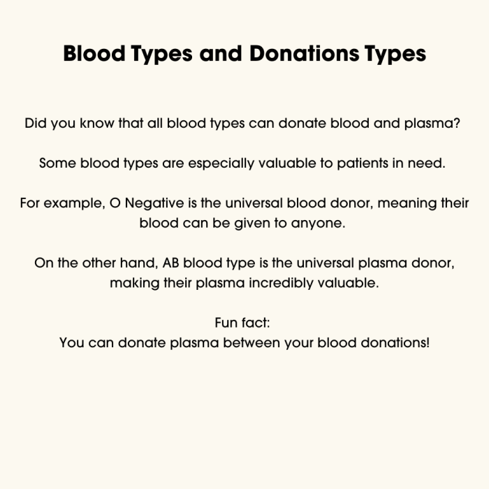Blood Categories About Blood | New Zealand Blood Service
